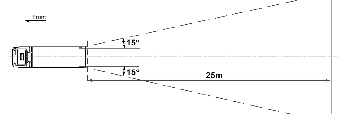TRAILER LIGHTING RULES - REGULATIONS AND REQUIREMENTS